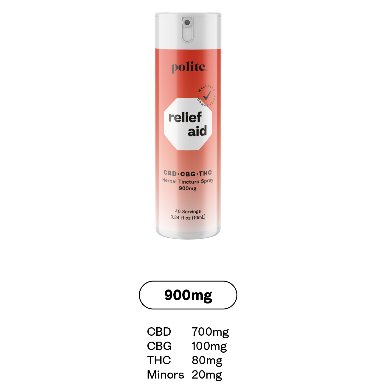 Polite Relief Aid [10ml] (900mg) - Craft Cannabis Dispensary WA